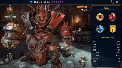 GUIA GRANDULLON (BIG'UN GUIDE) [2024] | Trend Digital Tech